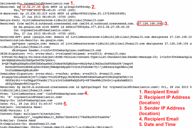 Email Forensics Guide For Beginners – Attack & Preventive Measures